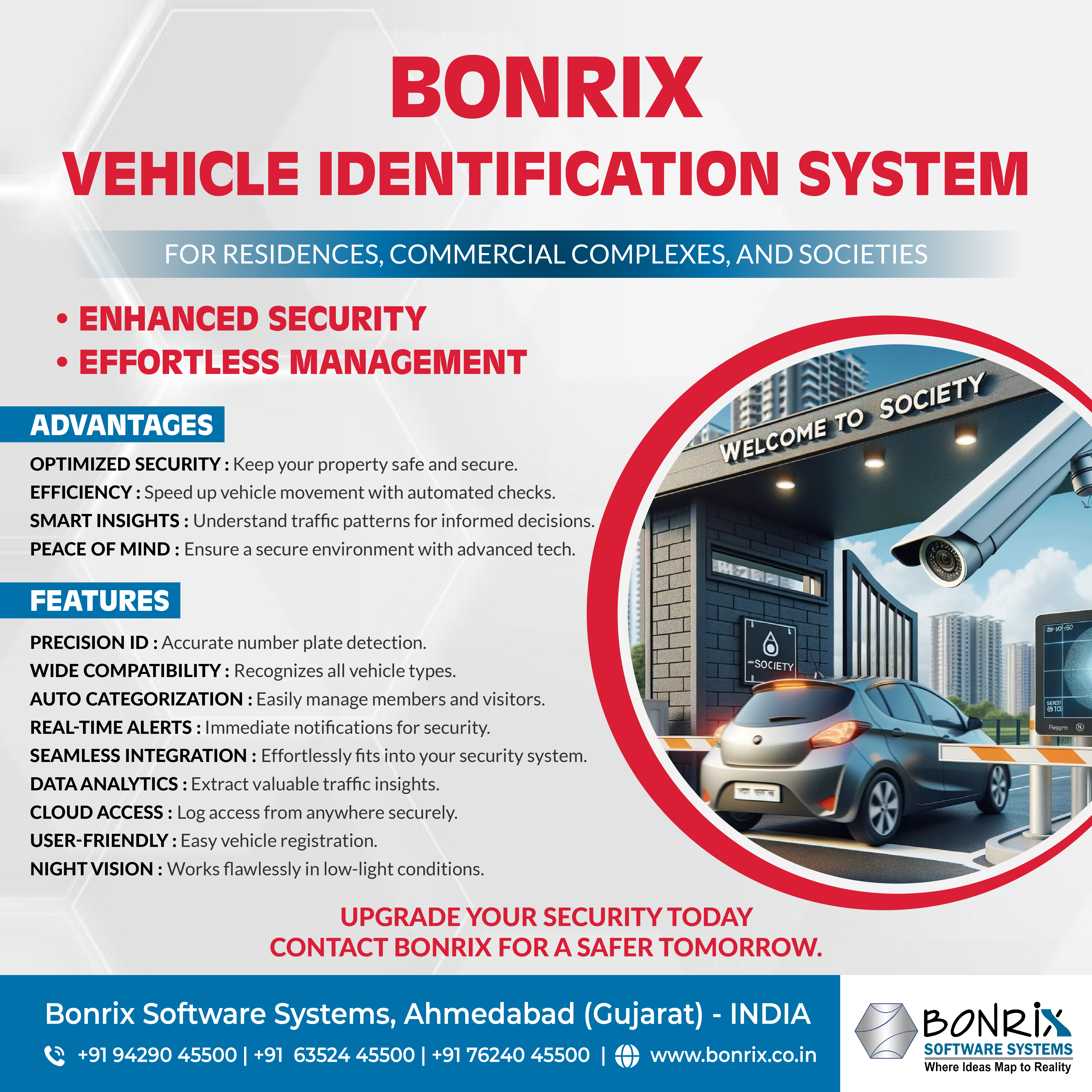 Bonrix Vehicle Identification System For Residences, Commercial ...